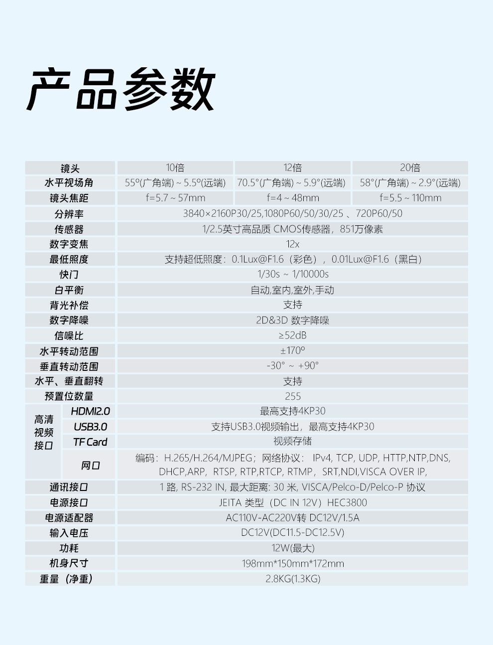 Y220 4K超高清视频会议摄像机 - 灵犀达官方网站